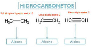 NOMENCLATURA DE ALCENOS E ALCINOS E RAMIFICAÇÕES – X-XQUIMICA.COM.BR